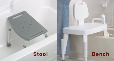 How to Choose The Best Tub Transfer Bench - A Buying Guide