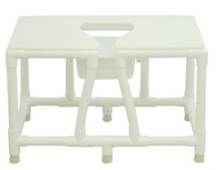 The 5 Best Bedside Commodes and Toilet Chairs