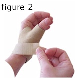 Pediatric Thumb Splint by McKie Splints - FREE Shipping