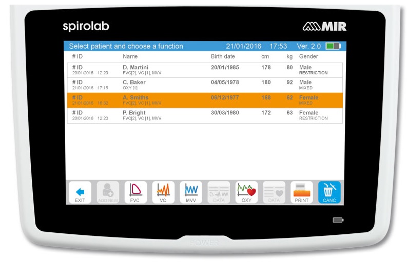 Spirolab Portable Desktop Spirometer with Oximetry