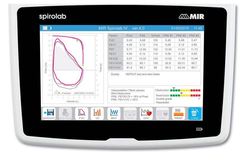 Spirolab Portable Desktop Spirometer with Oximetry