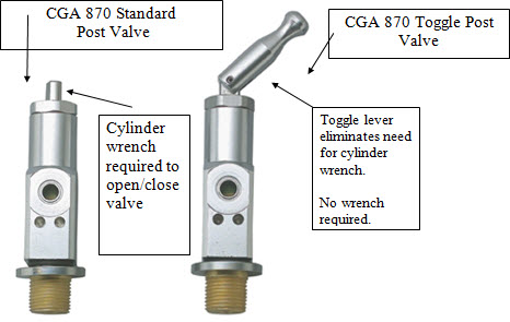 Aluminum Oxygen Cylinder Tanks by Responsive Respiratory