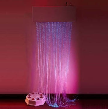 Complete Bundle for Superactive Sensory Stimulation Room