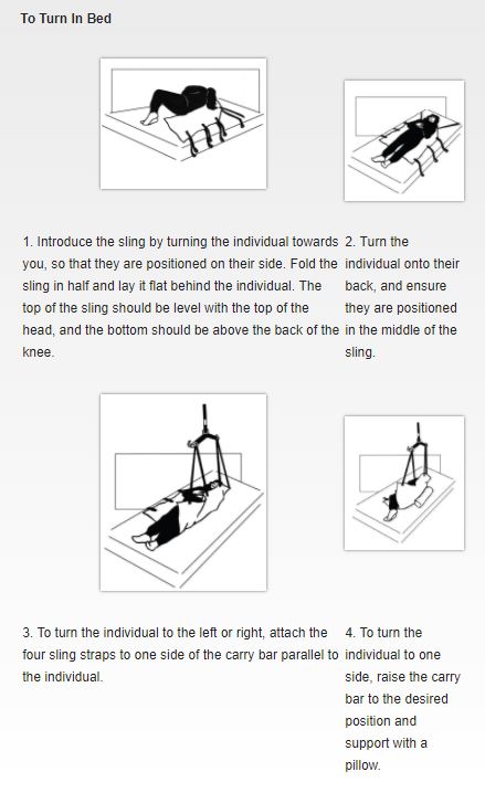 8-Point Patient Positioning Lift Slings - FREE Shipping