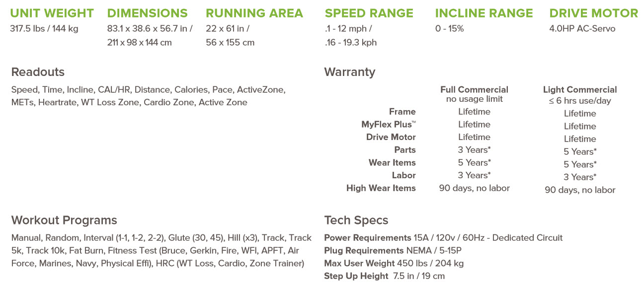 SportsArt T645L Cardio Treadmill - FREE Shipping