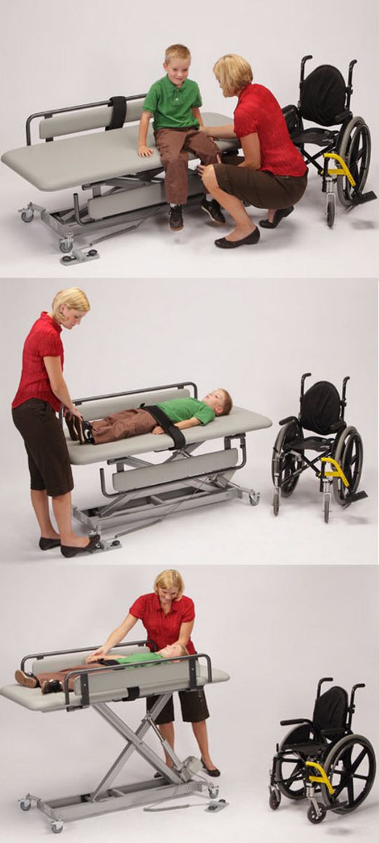 Infinity Adjustable Portable Adult Changing Table by Populas Furniture ...