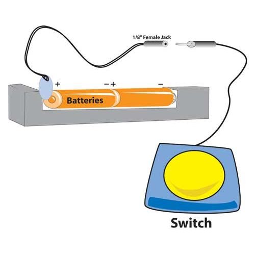 Battery Interrupters Switch Input Modifier