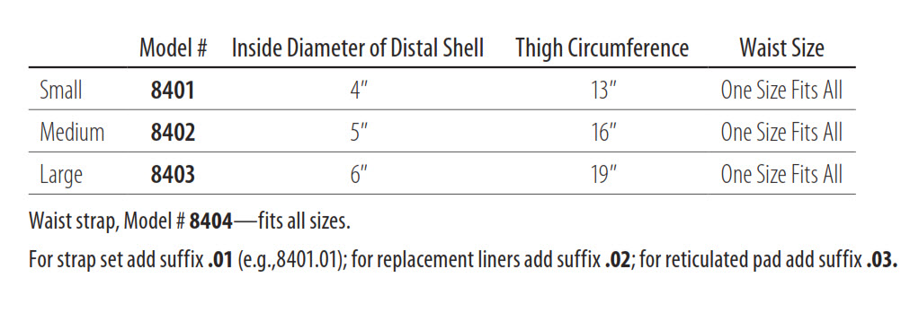 Post Amputation Limb Guard ON SALE - FREE Shipping