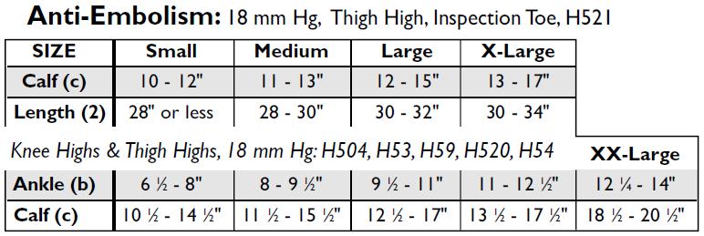 Activa Open Toe Anti-Embolism Thigh High Stocking