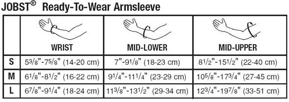 Jobst Medicalwear Compression Arm Sleeve