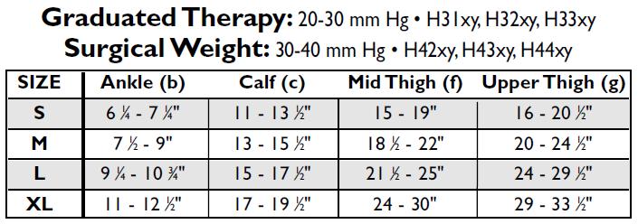 Activa Surgical Weight Knee High Compression Stockings