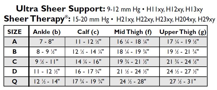 Activa Sheer Therapy Pantyhose