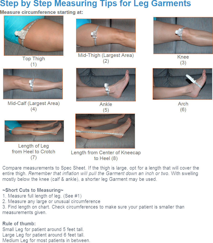 8 Chamber Bio Comfort Garments : Lymphedema