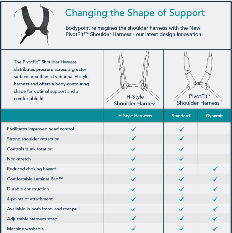 Bodypoint Pivotfit Shoulder Harness For Wheelchair Posture