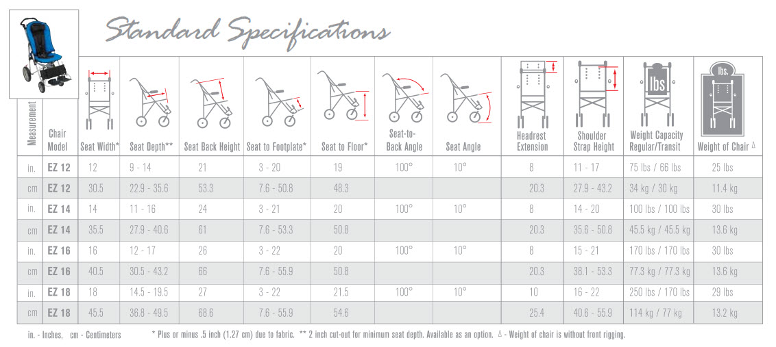 Convaid EZ Rider Special Needs Strollers : Special Needs Strollers
