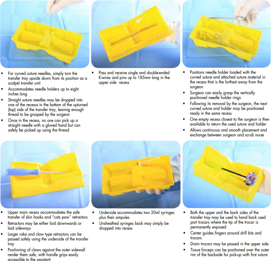 SharpStop Sharps Transfer Tray ON SALE - FREE Shipping