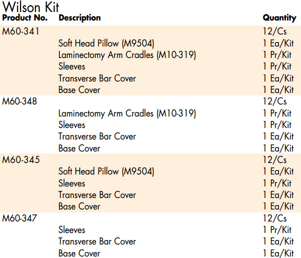 Wilson Comfort and Accessibility Kit for Wilson Surgery Table Frame
