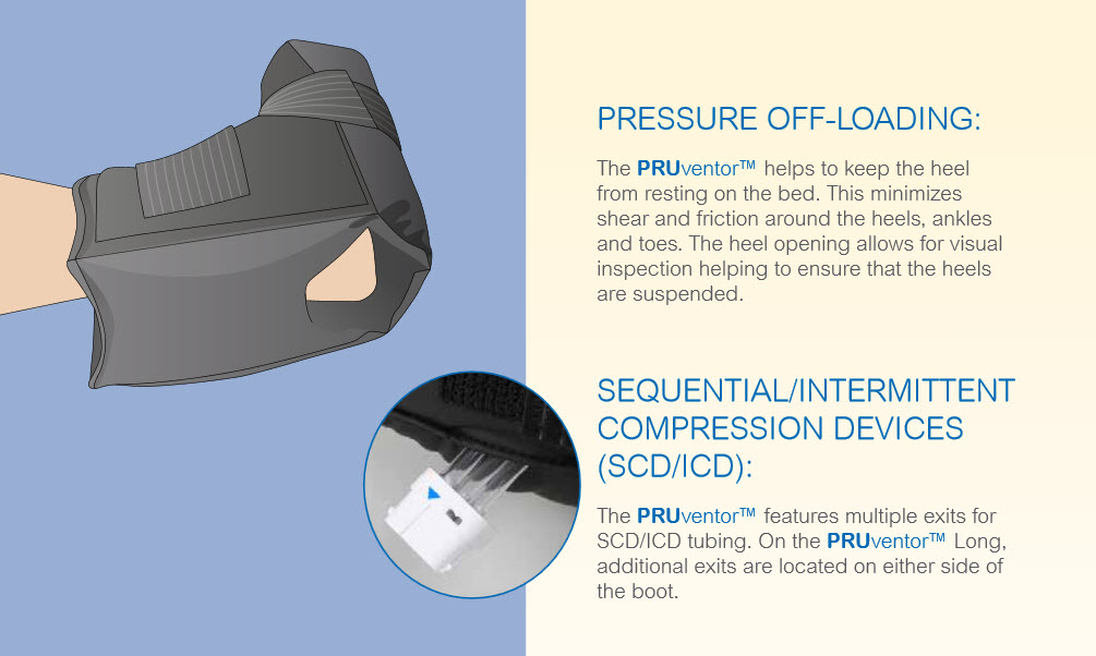PRUventor Heel Off-loading Device - FREE Shipping