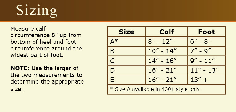 Ankle Contracture Multi Podus Boot by DeRoyal
