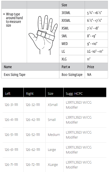 Exos Hand Based Radial Gutter Brace