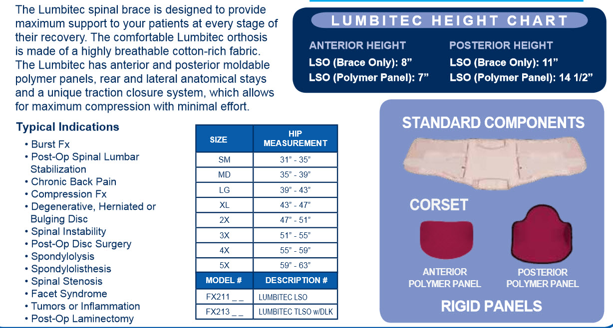 Lumbitec Lumbosacral Orthosis LSO Back Support Brace
