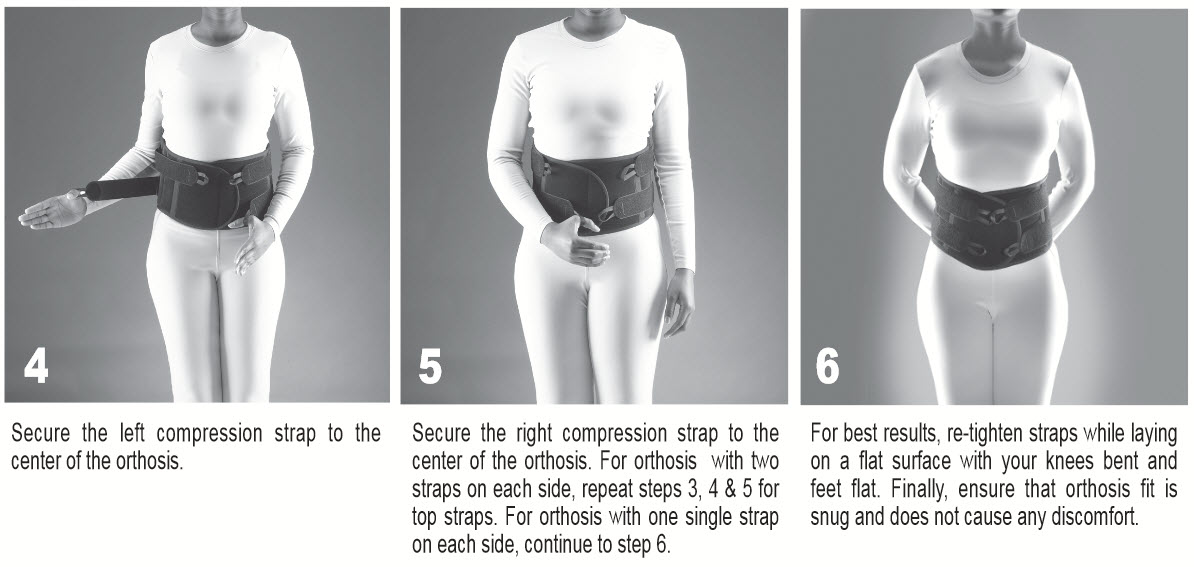 Stealth Pro LSO Prefabricated Spine and Back Brace