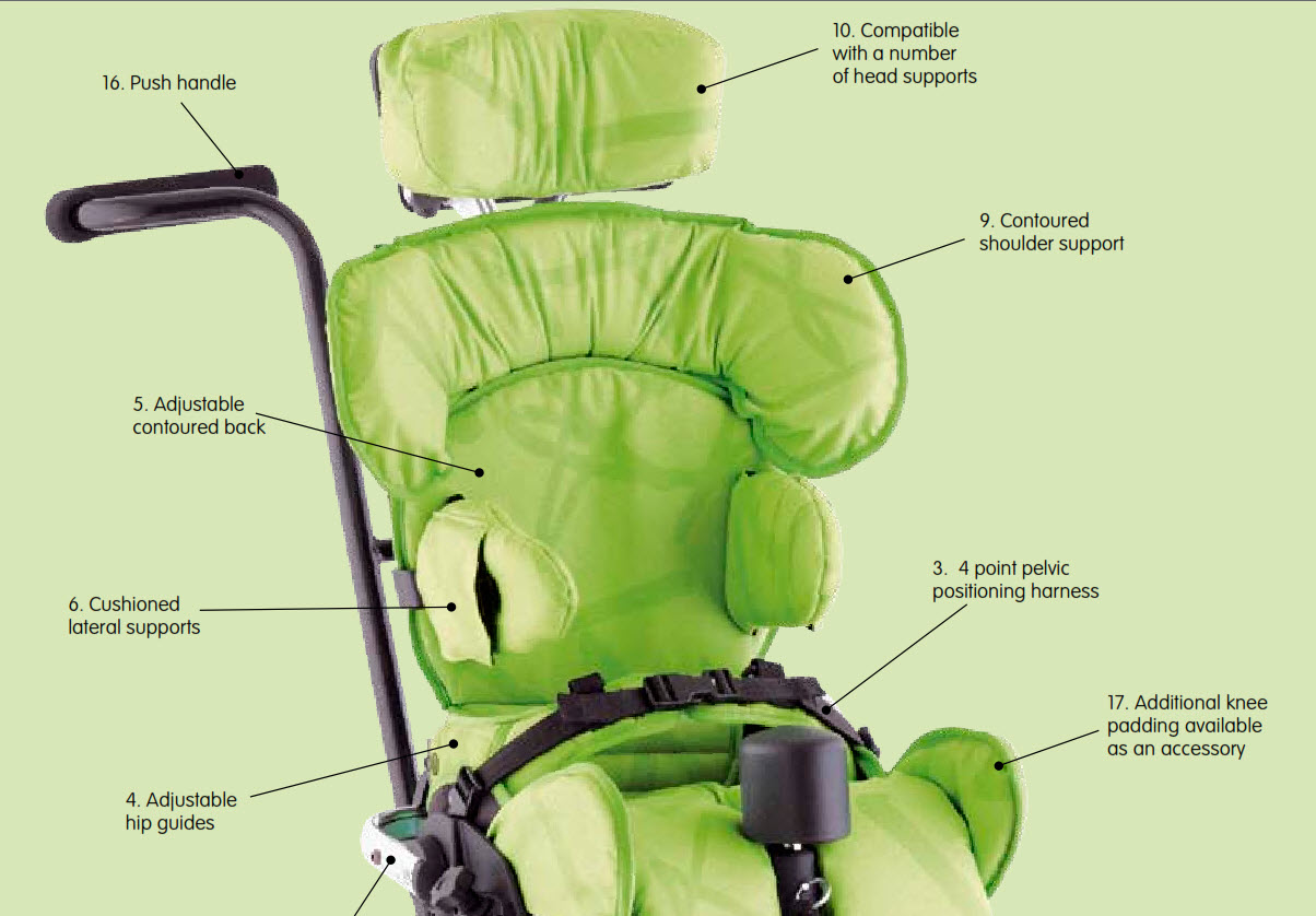 Kimba Neo Mobility Base and Leckey Squiggles Seating System Accessories