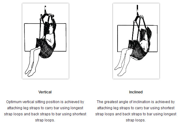 4-Point Patient Lift Hammock Slings by Handicare