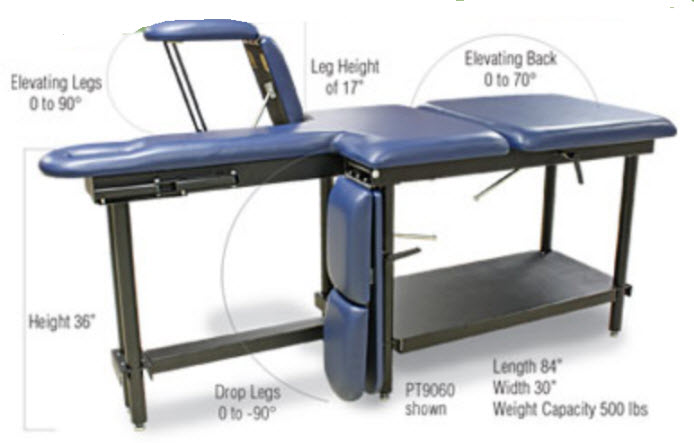 Leg and Shoulder Therapy Table - FREE Shipping