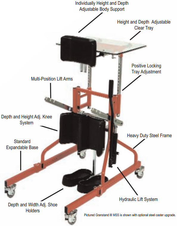 Granstand III Modular Standing System - FREE Shipping