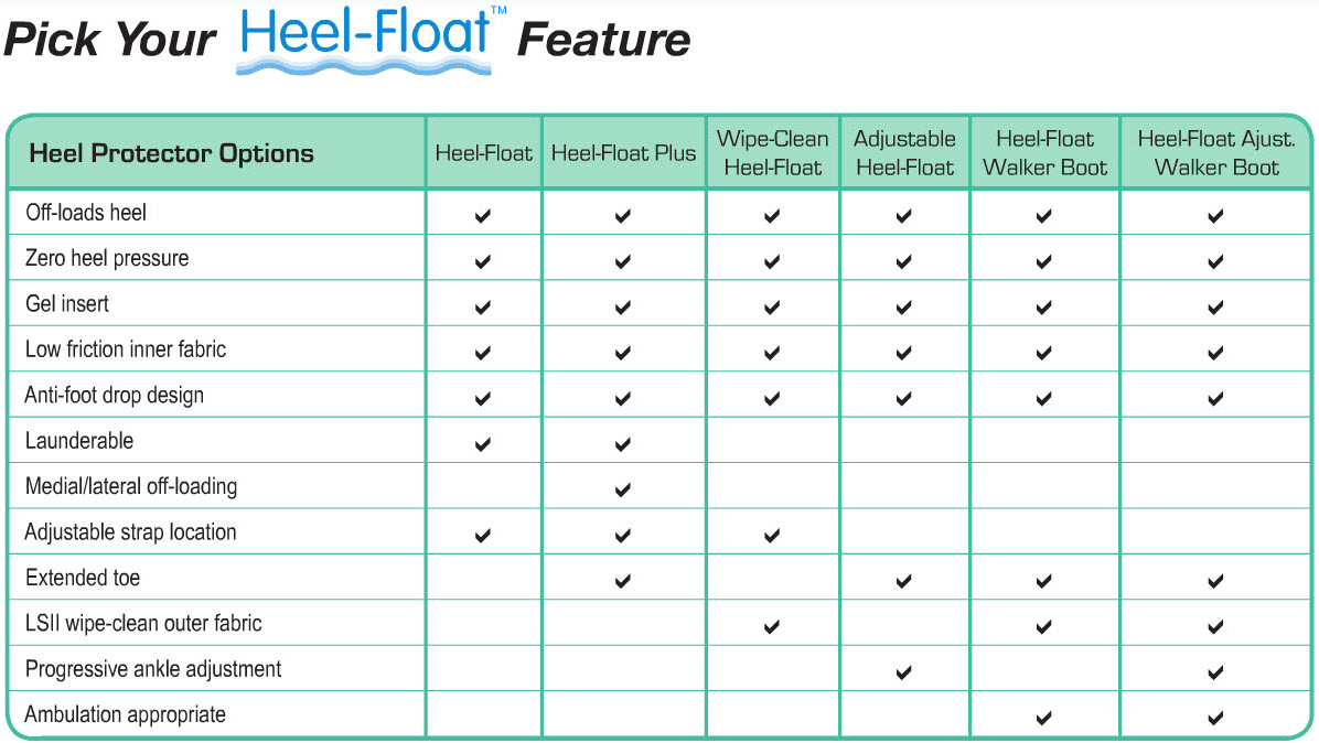 Skil-Care Original Heel Float Boot - FREE Shipping