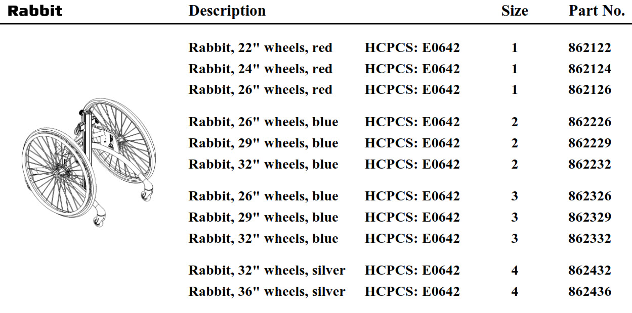 Rabbit Mobile Pediatric Stander - FREE Shipping