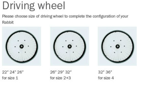 Rabbit Mobile Pediatric Stander - FREE Shipping