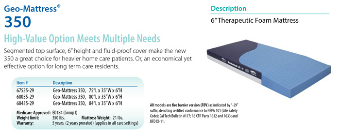 Geo-Mattress 350 for Long Term Care Patients