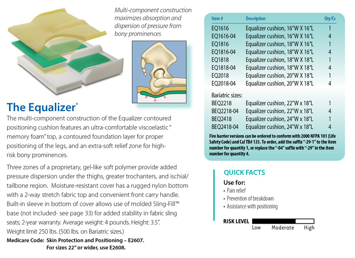 Equalizer Multi Component Seat Cushions