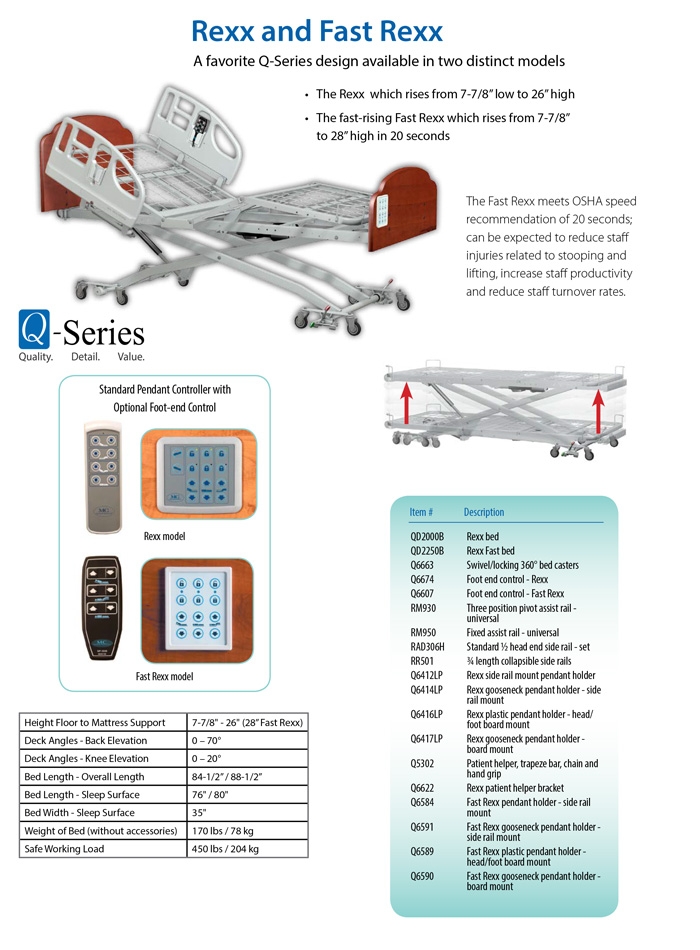 Full Electric Hospital Bed with Fast-Rising Option - Rexx and Rexx Fast ...