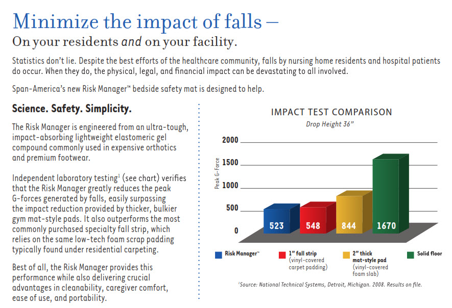 Risk Manager Bedside Safety Mat - FREE Shipping