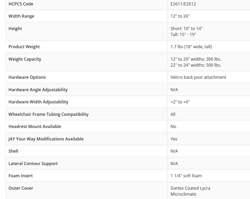 Sunrise Medical Jay GO Wheelchair Back - FREE Shipping