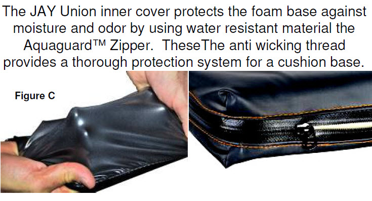 Sunrise Medical Jay Union Wheelchair Cushion