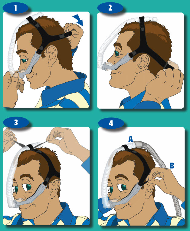 Opus 360 Nasal Pillows CPAP Mask with Headgear