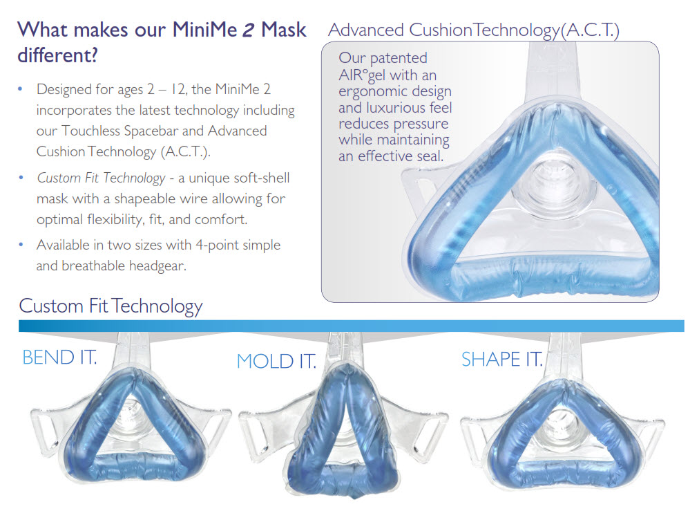 MiniMe 2 Pediatric CPAP Nasal Mask with Headgear
