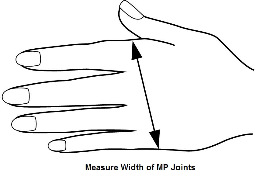LMB Ulnar Deviation Splint with Soft Core by DeRoyal