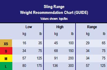 Hoyer Full Back Padded Lift Sling - FREE Shipping