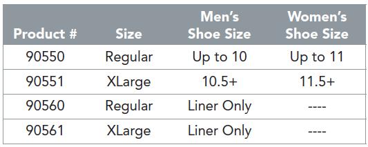 Procare Podous Foot and Ankle Positioning Boot