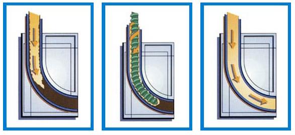Enteral Feeding Tube DeCloggers by Bionix