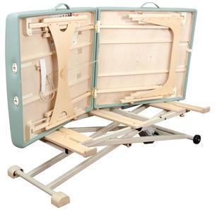 Oakworks ProLuxe Convertible Lift - FREE Shipping