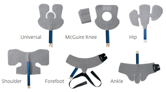 Cold Therapy Wrap On Pads for Ice Therapy Machine IceMan CLASSIC Units