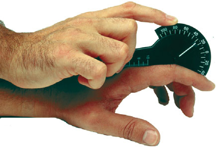 Baseline 180 degree Digit Goniometer - FREE Shipping