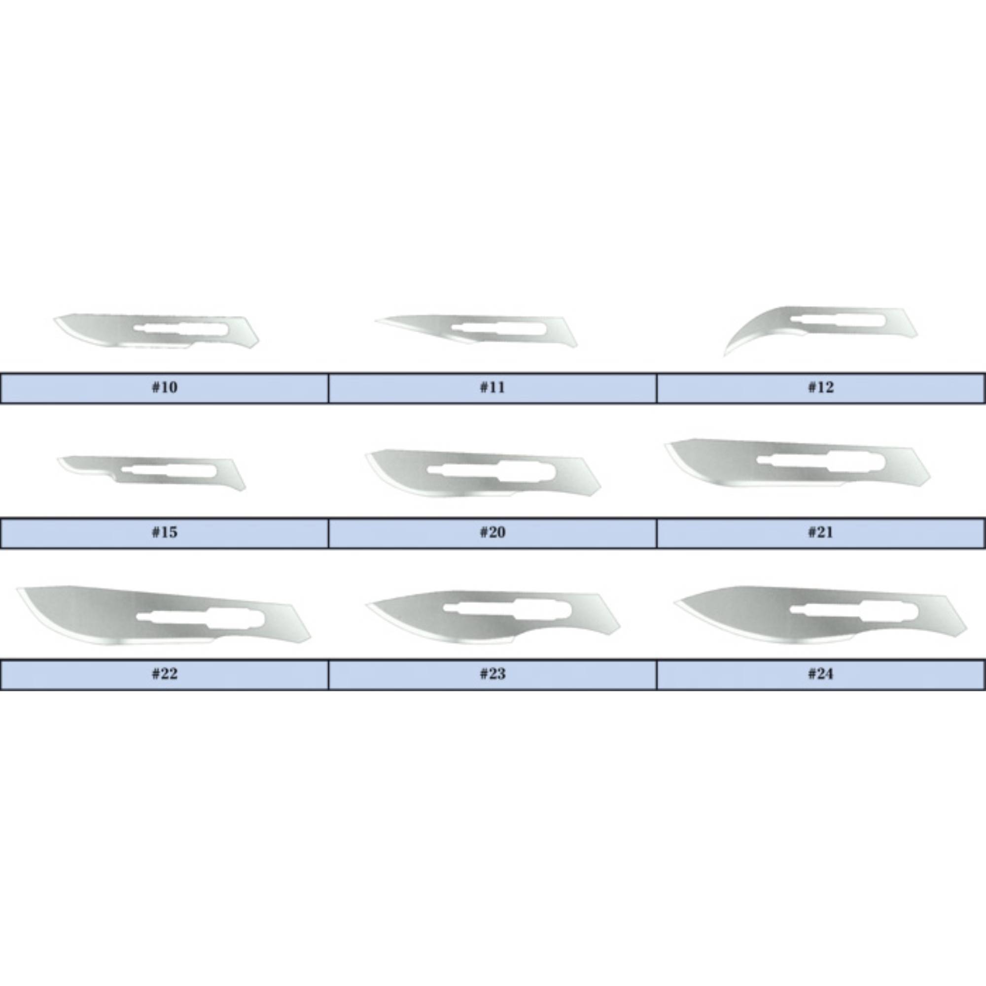 Sterile Surgical Blades, Stainless Steel and Single Use