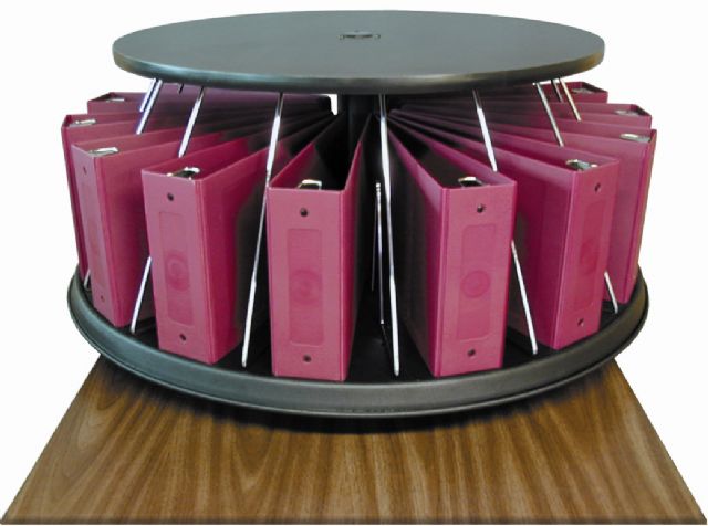 Omnicart Desktop Chart Carousel - FREE Shipping